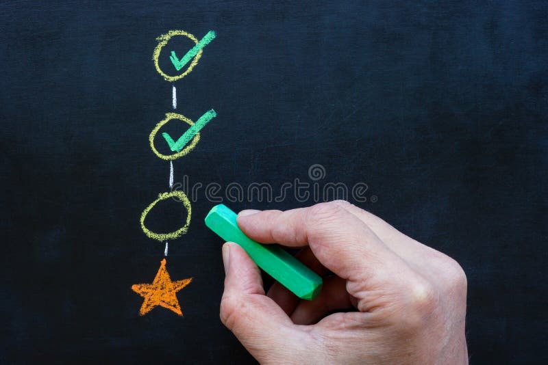 Hand with Chalk Ticks a Project Stage. Planning and Achieving Goals ...