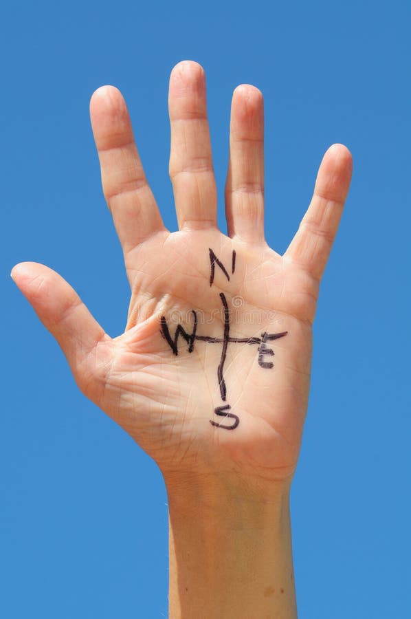 Hand Compass stock photo. Image of north, text, message - 6785786