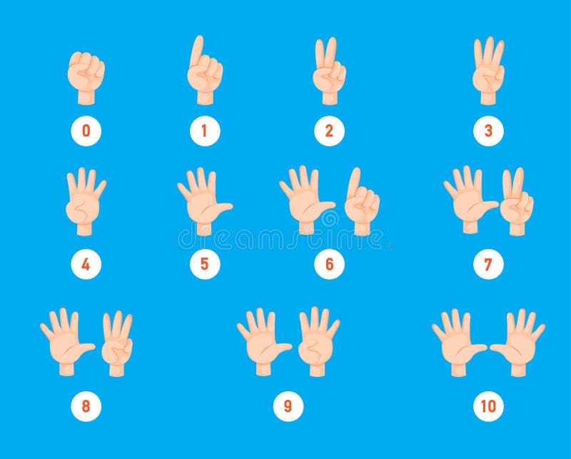 Hand Count.finger and Number Stock Vector - Illustration of activity ...