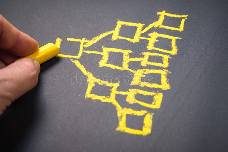 Multiply Connection Forward on Chalkboard Stock Photo - Image of chart ... Multiply Connection Forward on Chalkboard Stock Photo - Image of chart ...