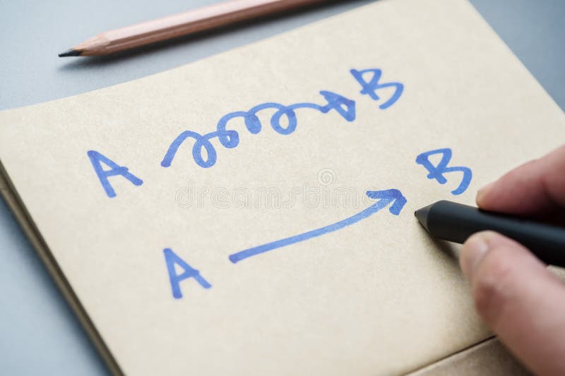 245 Straight Line Process Stock Photos - Free & Royalty-Free Stock ...