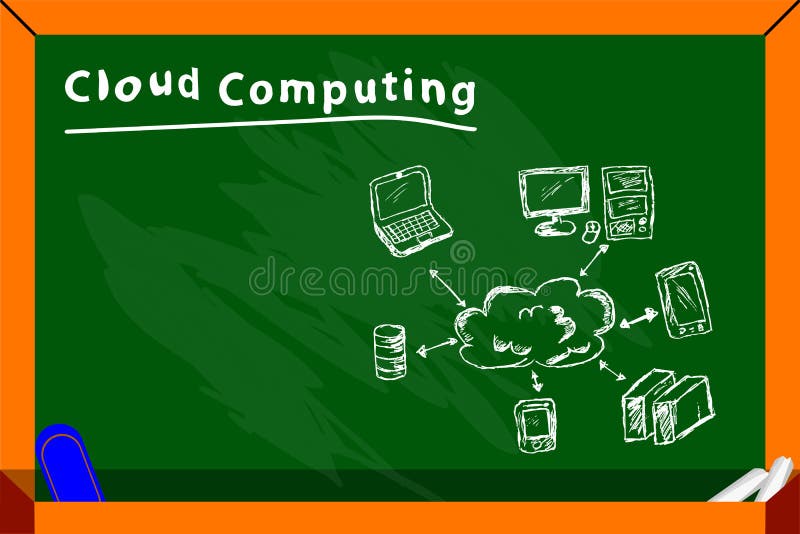 Hand Draw Sketch, Cloud Computing Stock Vector - Illustration of ...