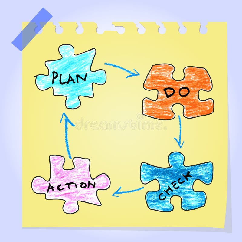 Continuous Action Diagram Stock Illustrations – 131 Continuous Action ...