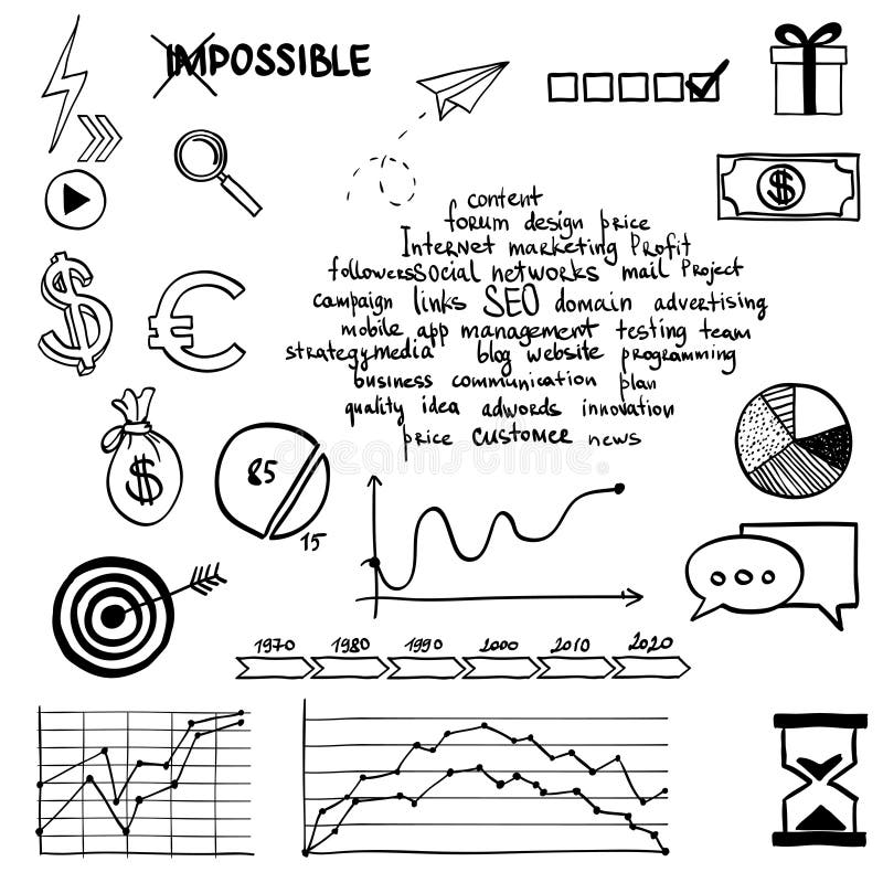Hand Draw Doodle Sketch Mind Map Blank Flow Chart Stock Vector ... Hand Draw Doodle Sketch Mind Map Blank Flow Chart Stock Vector ...