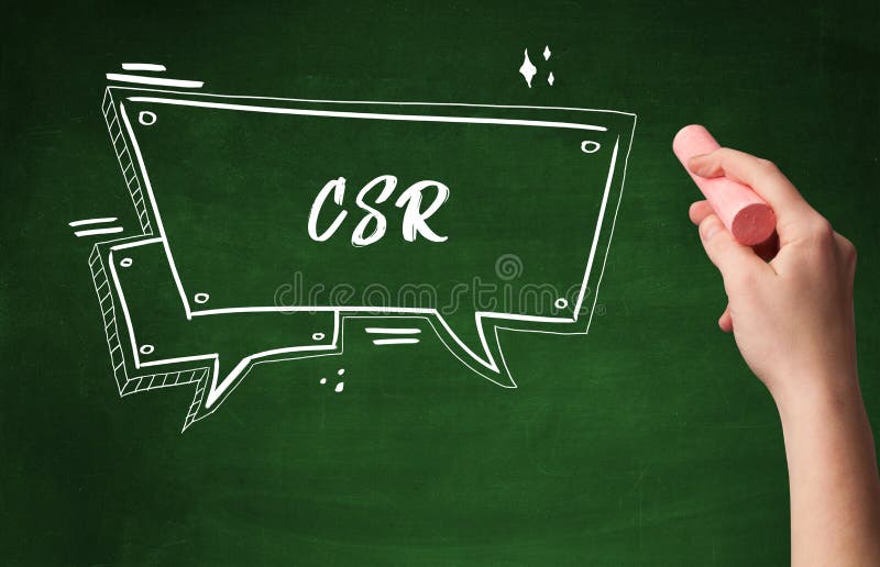 Hand Drawing Abbreviation Concept Stock Image - Image of mind, concept ...