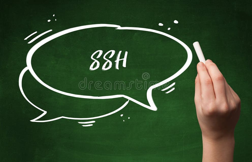 Hand Drawing Abbreviation Concept Stock Image - Image of complicated ...