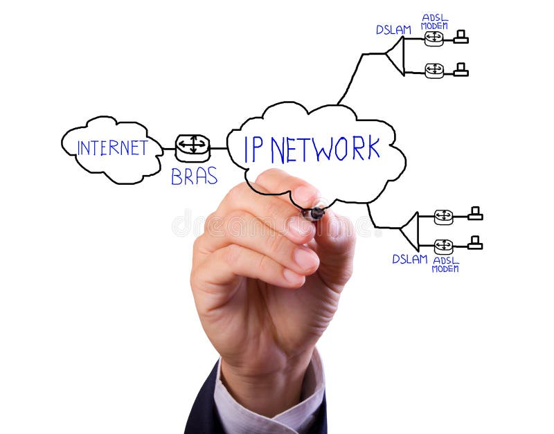 Hand Drawing ADSL and Internet Network Diagram Stock Image - Image of ...