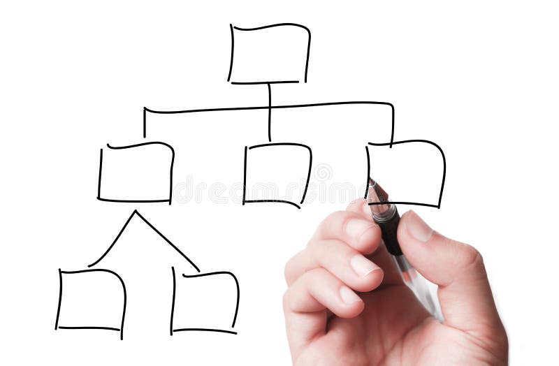 Hand Drawing Blank Flow Chart Stock Photo - Image of hand, education ...
