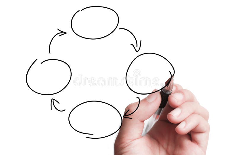 Hand Drawing Blank Chart stock image. Image of flowchart - 47890755