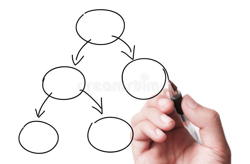 Hand Drawing Blank Chart stock photo. Image of flowchart - 47890774
