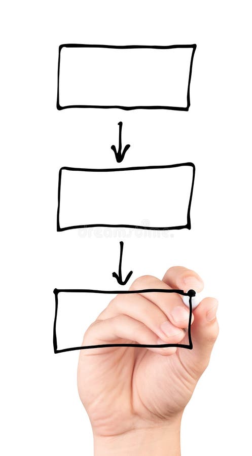 Hand Drawing a Blank Diagram Isolated on White Background Stock Photo ...