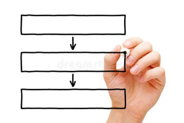 Flowchart Empty Boxes Stock Photos - Free & Royalty-Free Stock Photos ...