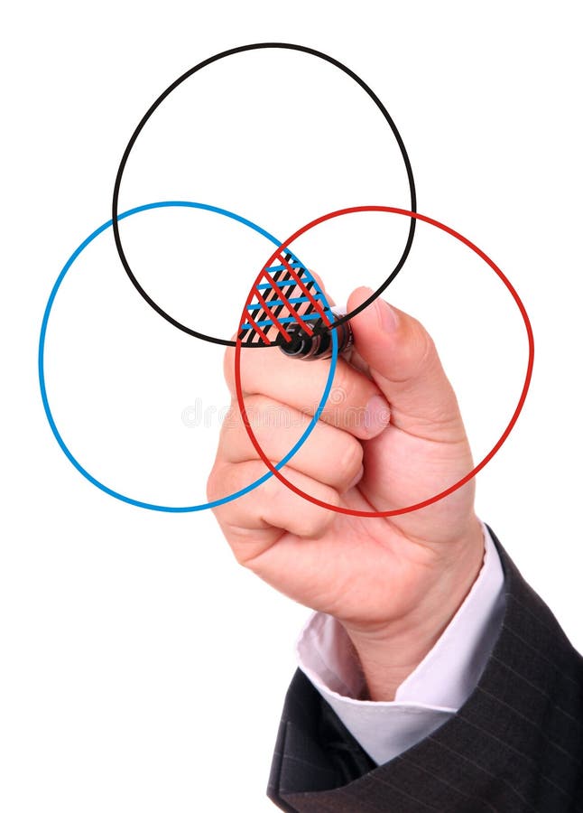 Hand drawing chart stock image. Image of flow, marker - 7000929