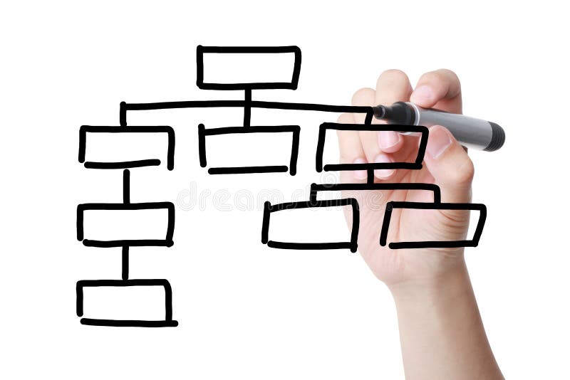 Hand drawing chart stock image. Image of meeting, person - 5716159