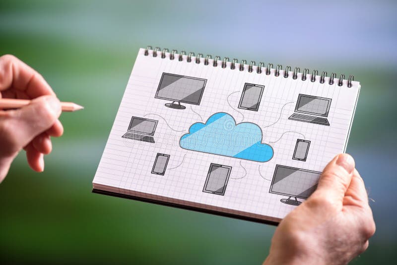 Cloud Computing Concept on a Notepad Stock Image - Image of storage ...