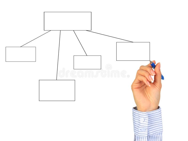 Hand drawing diagram. stock photo. Image of science, screen - 14623954