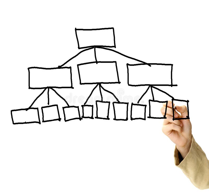 Hand Drawing Diagram Isolated on White Background Stock Photo - Image ...