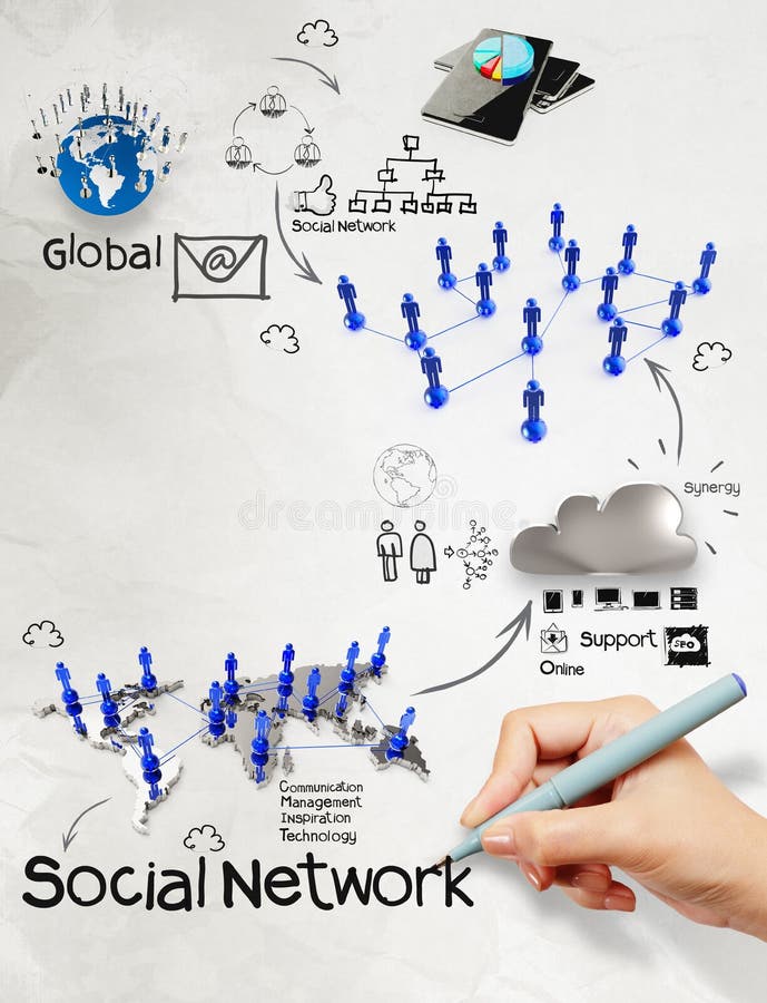 Hand Drawing Diagram of Social Network Structure Stock Image - Image of ...