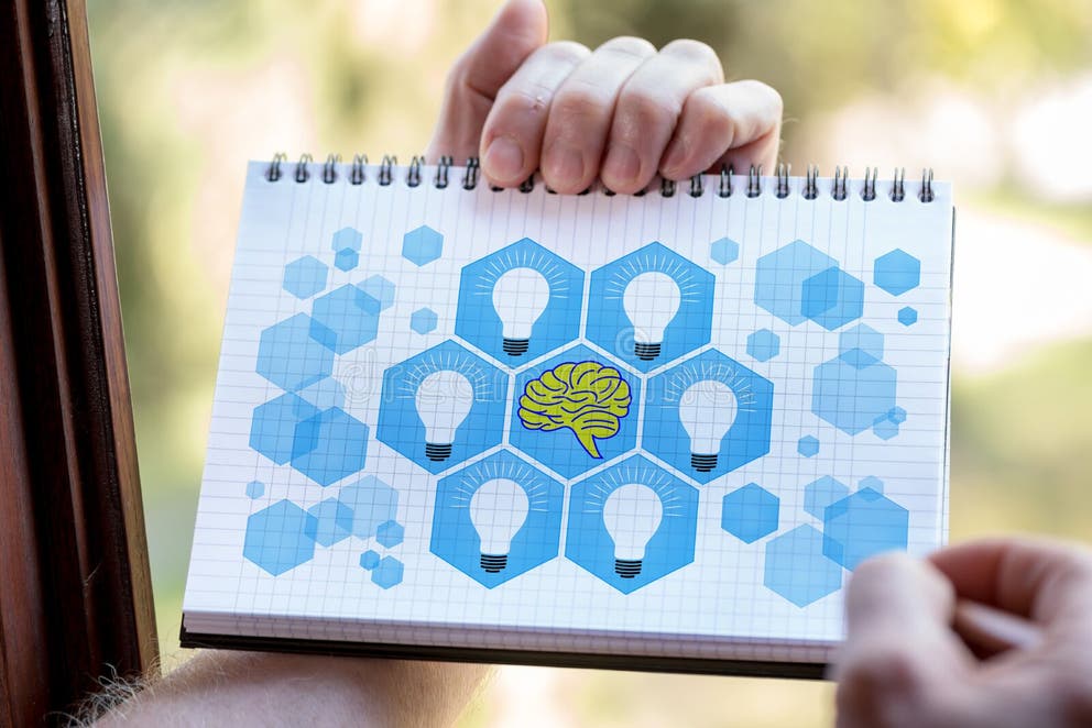 Human Brain Ideas Concept on a Notepad Stock Photo - Image of thinking ...
