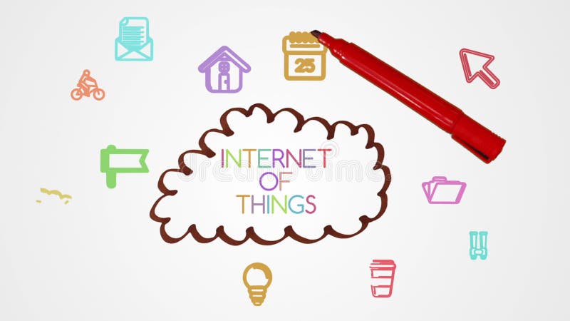 Hand Drawing Internet of Things Brainstorm with Doodle Apps Stock ...
