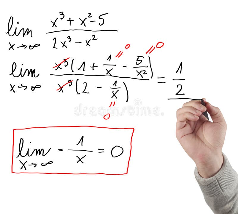 Complex Math Formula (with Simple Graph) Stock Image - Image of notes ...