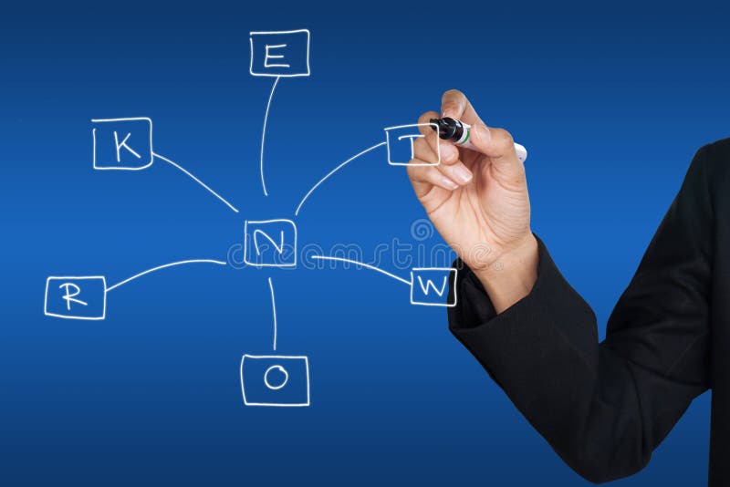 Hand Drawing the Network Diagram Stock Photo - Image of executive ... Hand Drawing the Network Diagram Stock Photo - Image of executive ...