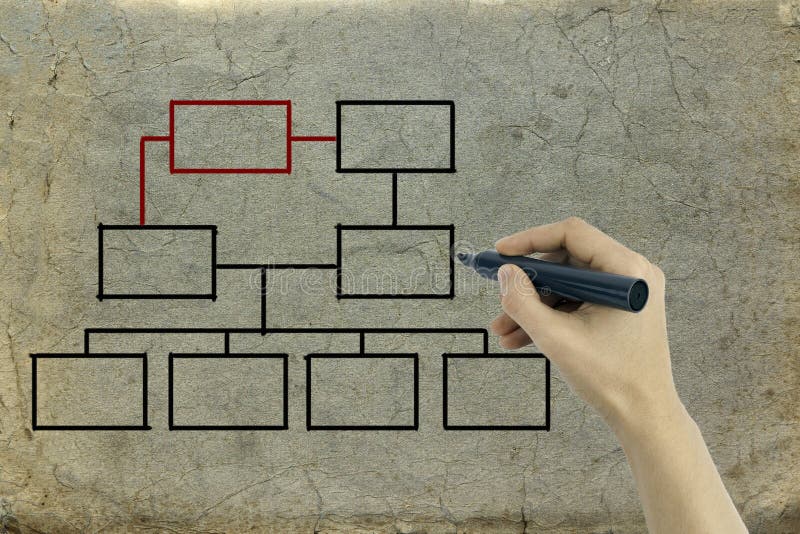 Drawing An Organization Chart Stock Photo - Image of pencil, seminar ...