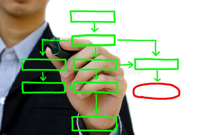 Hand drawing plan analysis stock photo. Image of focus - 21098828
