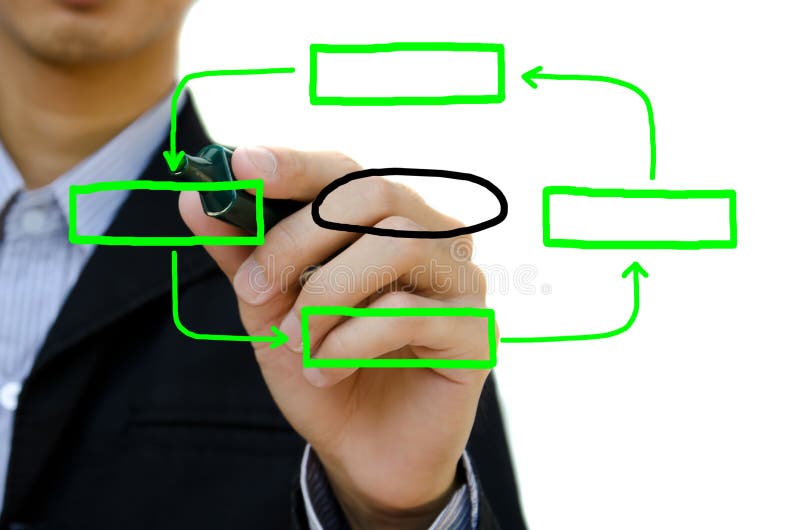 Hand drawing plan analysis stock photo. Image of plan - 21102568