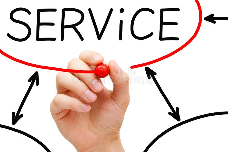 Service Chart with Red Marker Stock Photo - Image of handwriting ...