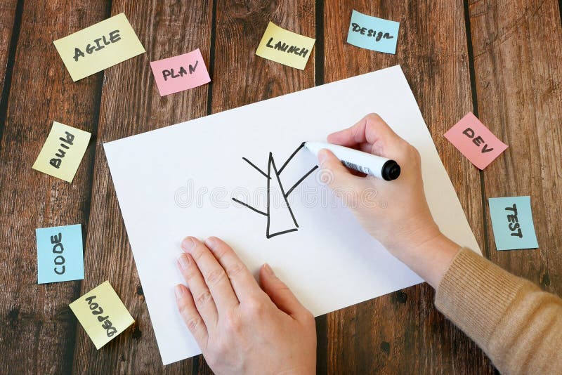 Hand Drawing Software Scrum Agile Circle in Board with Paper Task Stock ...