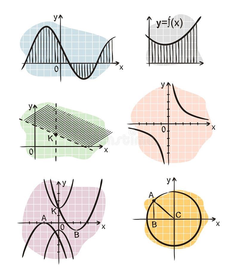 Functions Graphs Stock Illustrations 82 Functions Graphs Stock Illustrations Vectors