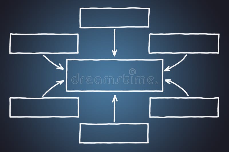 Empty Flow Chart Red Marker Stock Image - Image of board, plan: 29965283