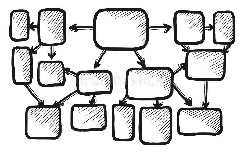 Blank Flowchart Mind Map Stock Illustrations – 57 Blank Flowchart Mind ...