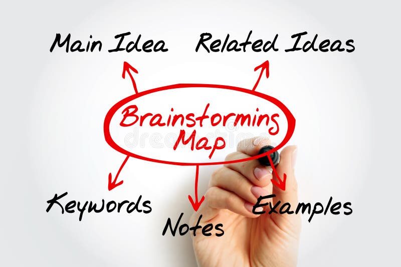 625 Ideas Strategy Hand Drawn Stock Photos - Free & Royalty-Free Stock ...