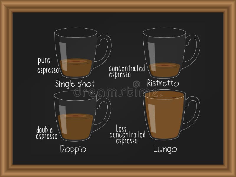 Coffee shop menu stock vector. Illustration of food - 115600108