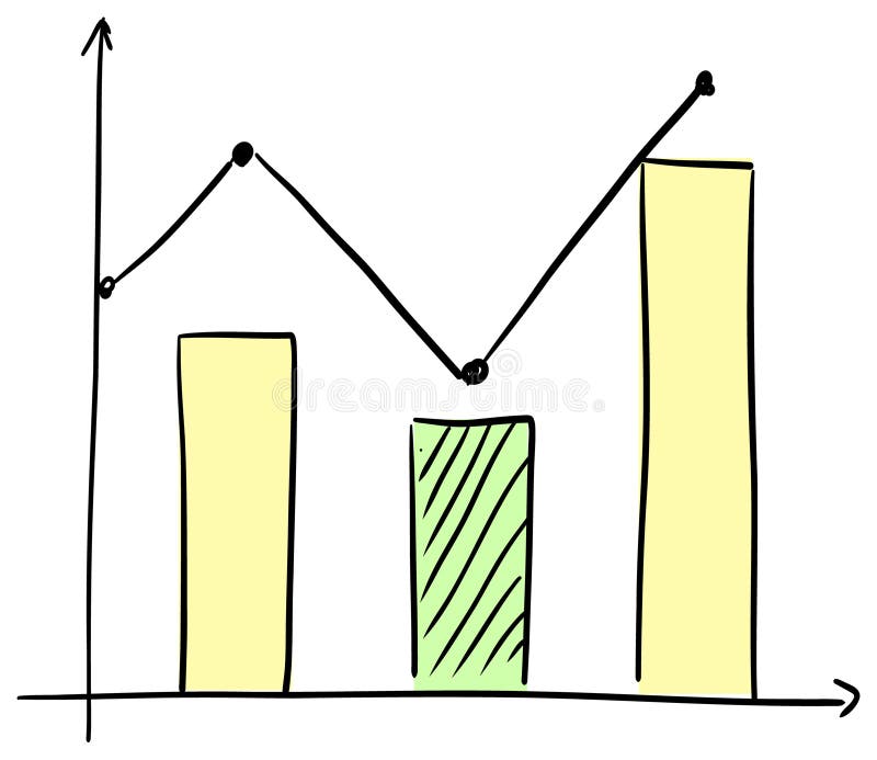 Hand Drawn Line Chart Vector Stock Illustrations – 5,416 Hand Drawn ...