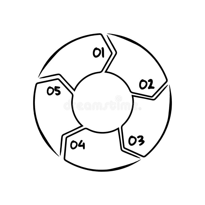 Hand Drawn Cycle Diagram Chart, 5 Steps Processes with Numbers Stock ...