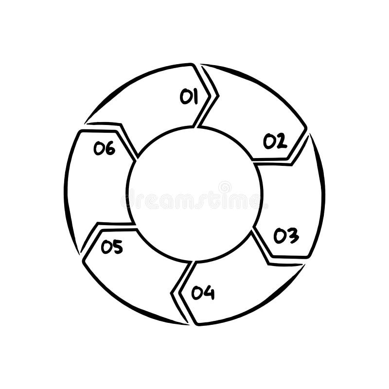 Hand Drawn Cycle Diagram Chart, 6 Steps Processes with Numbers Stock ...