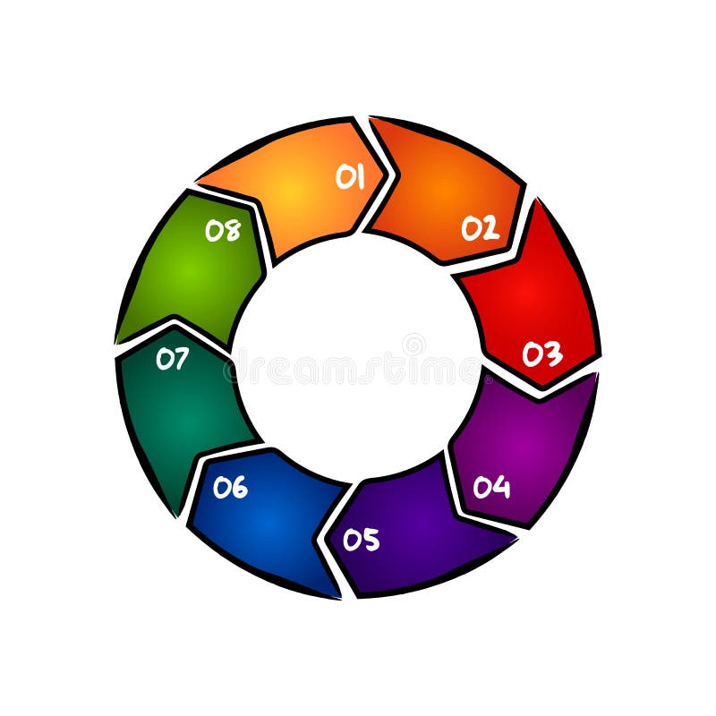 Hand Drawn Cycle Diagram Chart, 8 Steps Processes with Numbers Stock ...