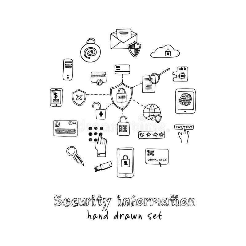 Cyber Security Sketch Drawing Stock Illustrations – 1,752 Cyber ...
