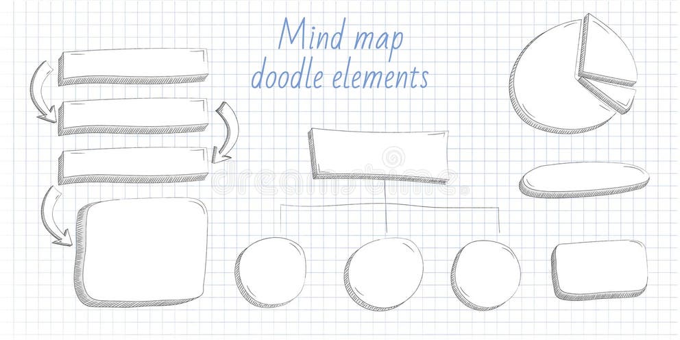 Hand Drawn Doodle Sketch Mind Map Blank Flow Chart Space for Text ...