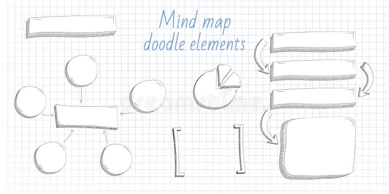 Hand Drawn Doodle Sketch Mind Map Blank Flow Chart Space for Text ...
