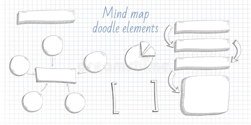 Mind Map Elements Stock Illustrations – 1,236 Mind Map Elements Stock ...