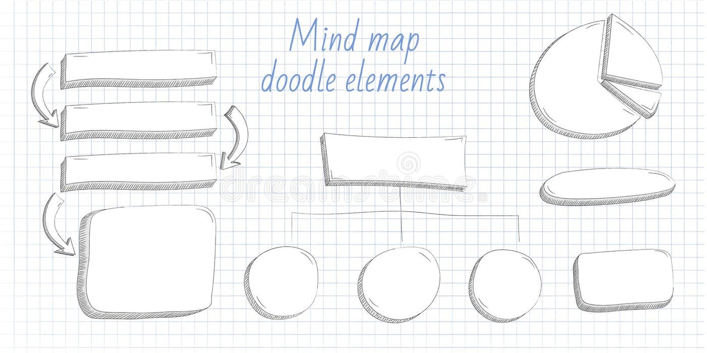 Mind Map Doodle Stock Illustrations – 407 Mind Map Doodle Stock ...