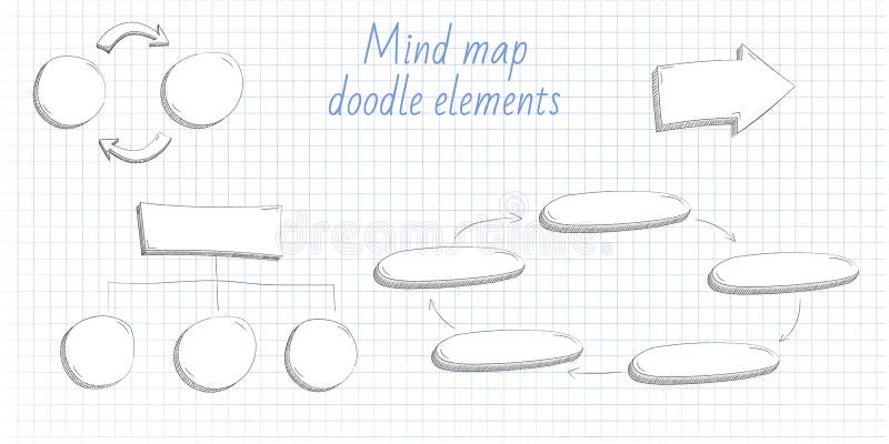 Hand Drawn Doodle Sketch Mind Map Blank Flow Chart Space for Text ...