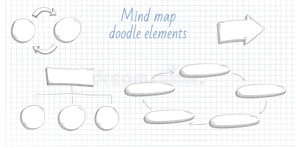 Mind Map Blank Stock Illustrations – 379 Mind Map Blank Stock ...