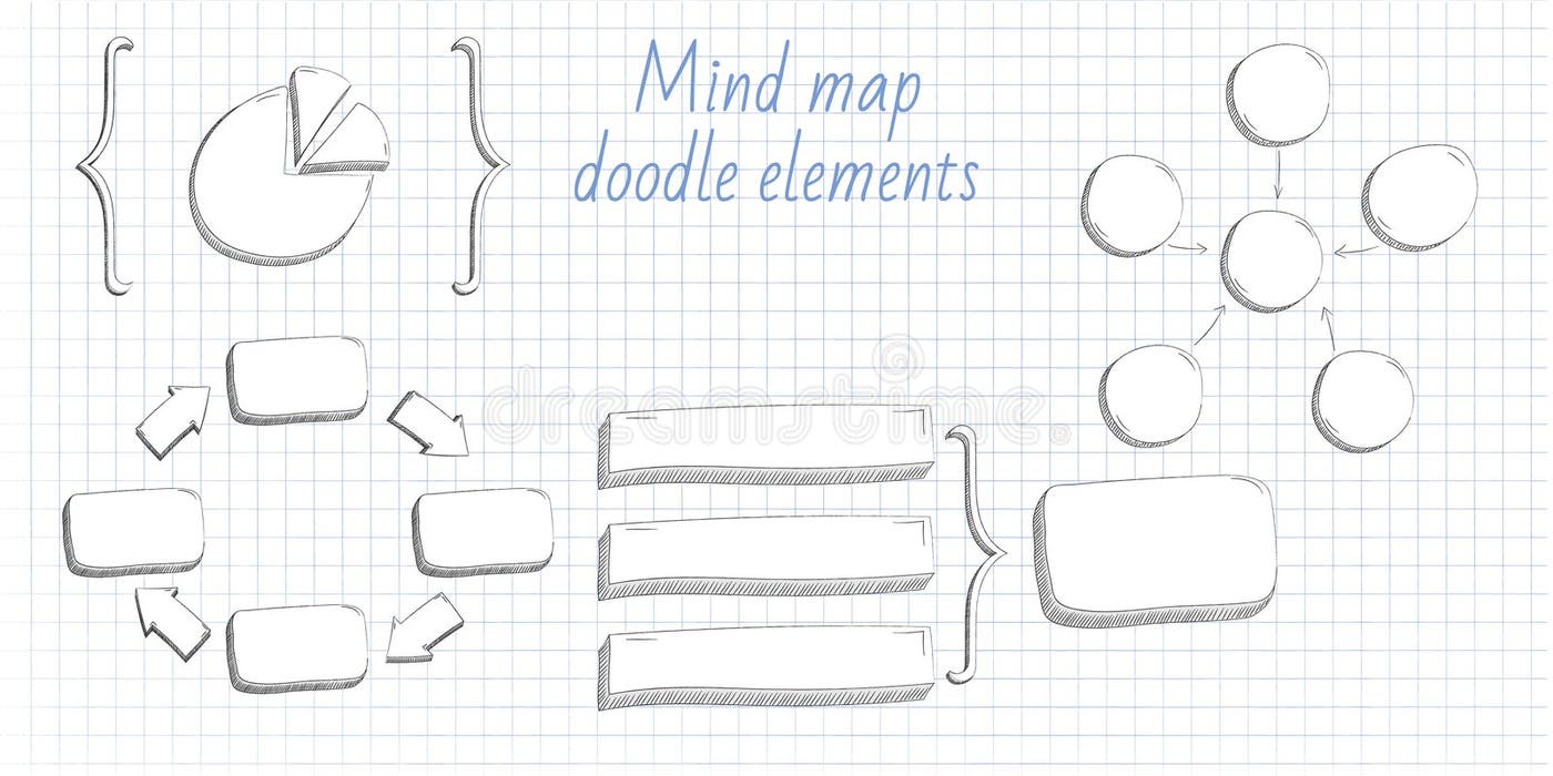 Mind Map Blank Stock Illustrations – 346 Mind Map Blank Stock ...
