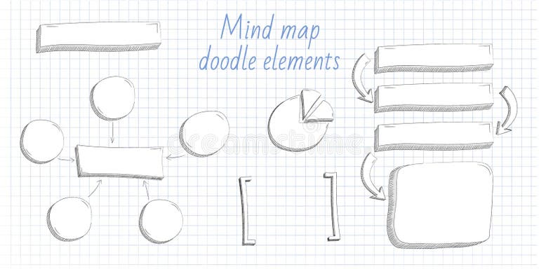 Mind Map Blank Stock Illustrations – 346 Mind Map Blank Stock ...