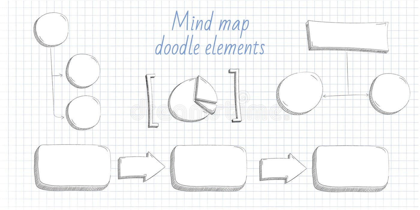 Mind Map Elements Stock Illustrations – 1,236 Mind Map Elements Stock ...